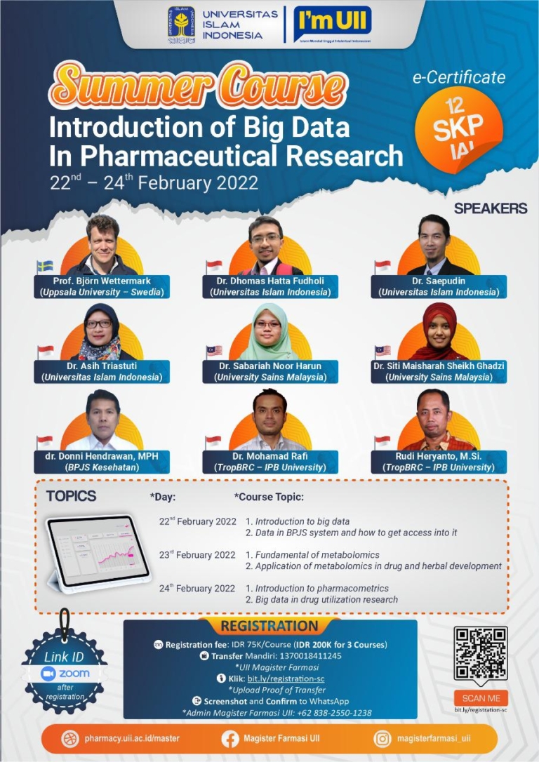 Jurusan Farmasi Fakultas Matematika dan Ilmu Pengetahuan Alam UII