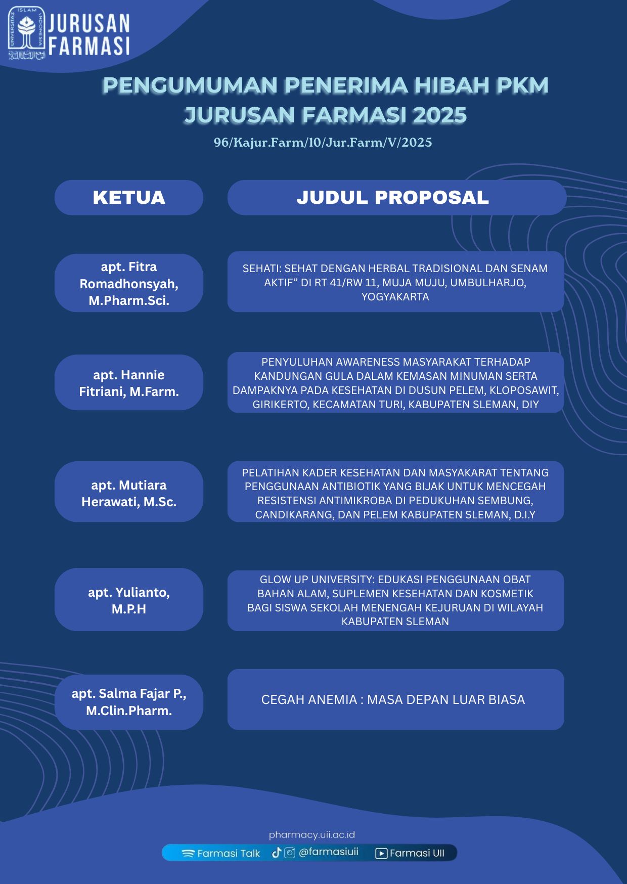 Pengumuman Penerima Hibah Pengabdian Masyarakat Jurusan Farmasi Tahun 2025 - Jurusan Farmasi